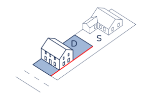 Voir et être vu : tout comprendre aux servitudes de vue et de jour